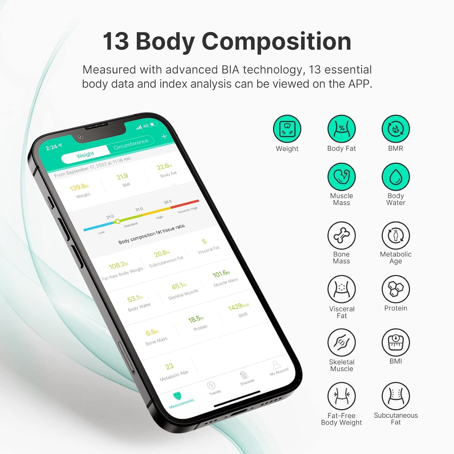 FITINDEX Review - Smart Scale - Explore Modern World